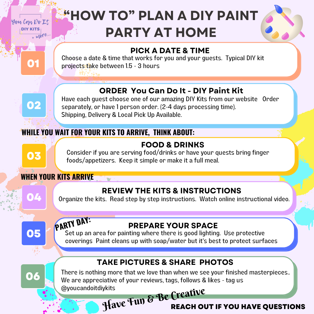 How to plan a "DIY Paint Party - At Home" – YouCanDoItDIYKits